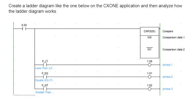 Solved Create a ladder diagram like the one below on the | Chegg.com