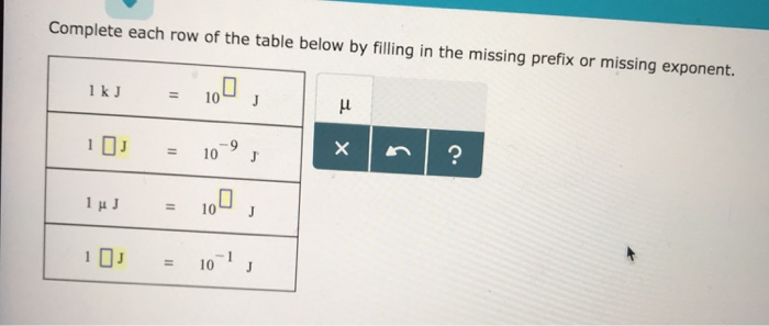 Solved Complete each row of the table below by filling in | Chegg.com