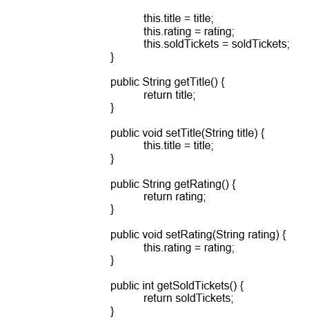 Solved Lab Objectives Write a Java program from pseudo-code | Chegg.com