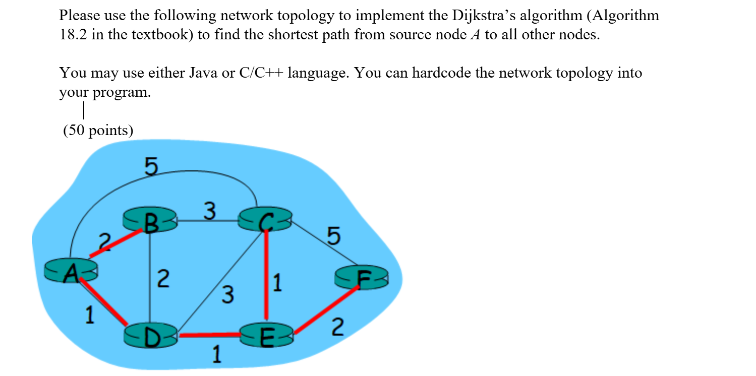 Solved Please use the following network topology to | Chegg.com
