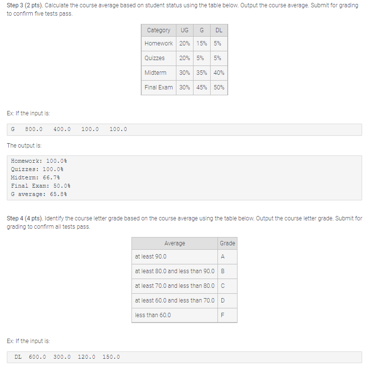 Solved Program Specifications Write a program to calculate a | Chegg.com