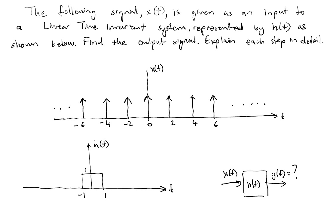 Solved by an EXPERT The followng signal, x(t), is ﻿given as an ﻿input toa | Chegg.com