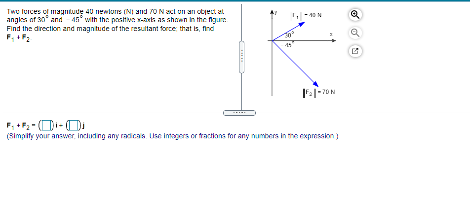 Solved F 40 N Two Forces Of Magnitude 40 Newtons N