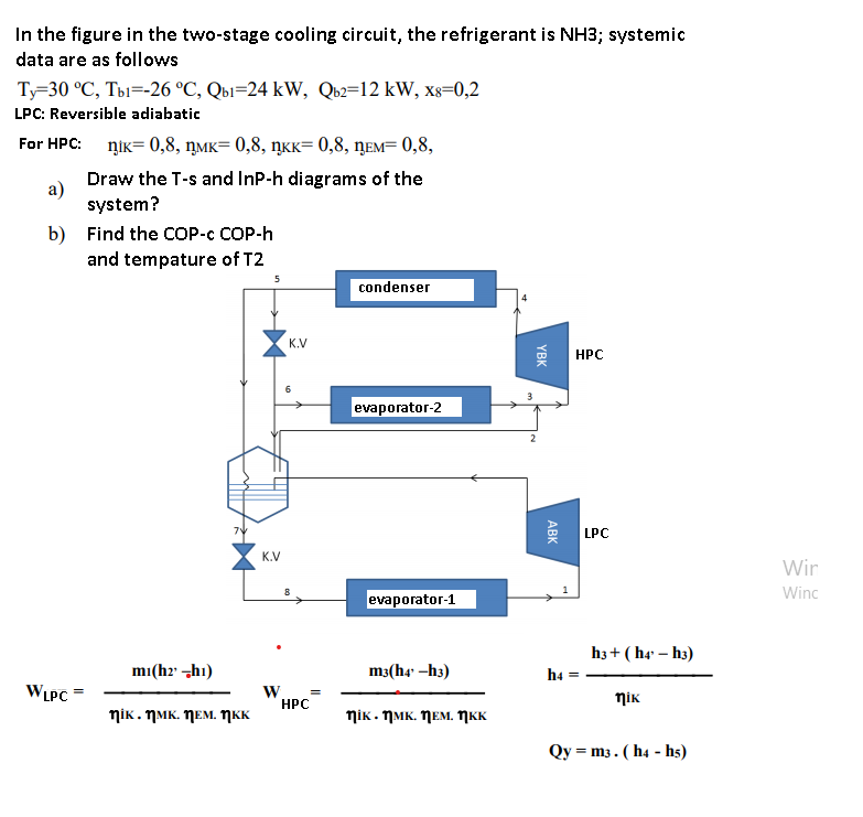 In the figure in the two-stage cooling circuit, the | Chegg.com