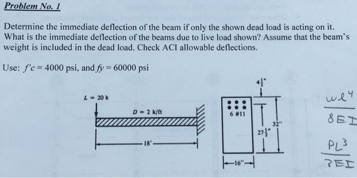 Solved Determine the immediate deflection of the beam if | Chegg.com Solved Determine the immediate deflection of the beam if | Chegg.com