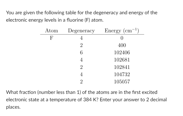 Solved You are given the following table for the degeneracy | Chegg.com