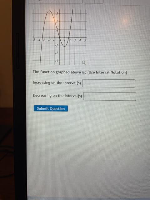 Solved The function graphed above is: (Use Interval | Chegg.com