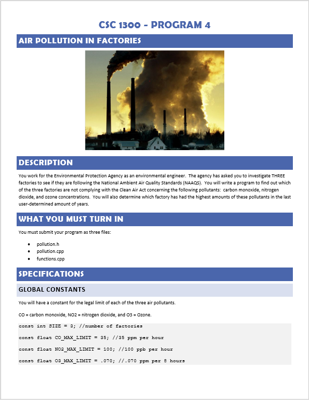 CSC 1300 PROGRAM 4 AIR POLLUTION IN FACTORIES | Chegg.com