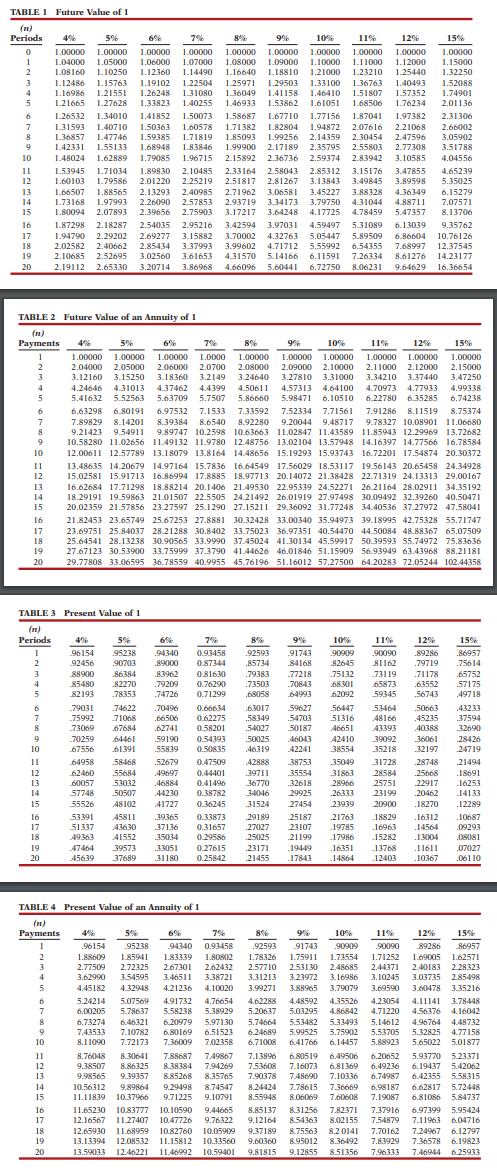 Solved Oriole Railroad Co. is about to issue $278,000 of 9 | Chegg.com