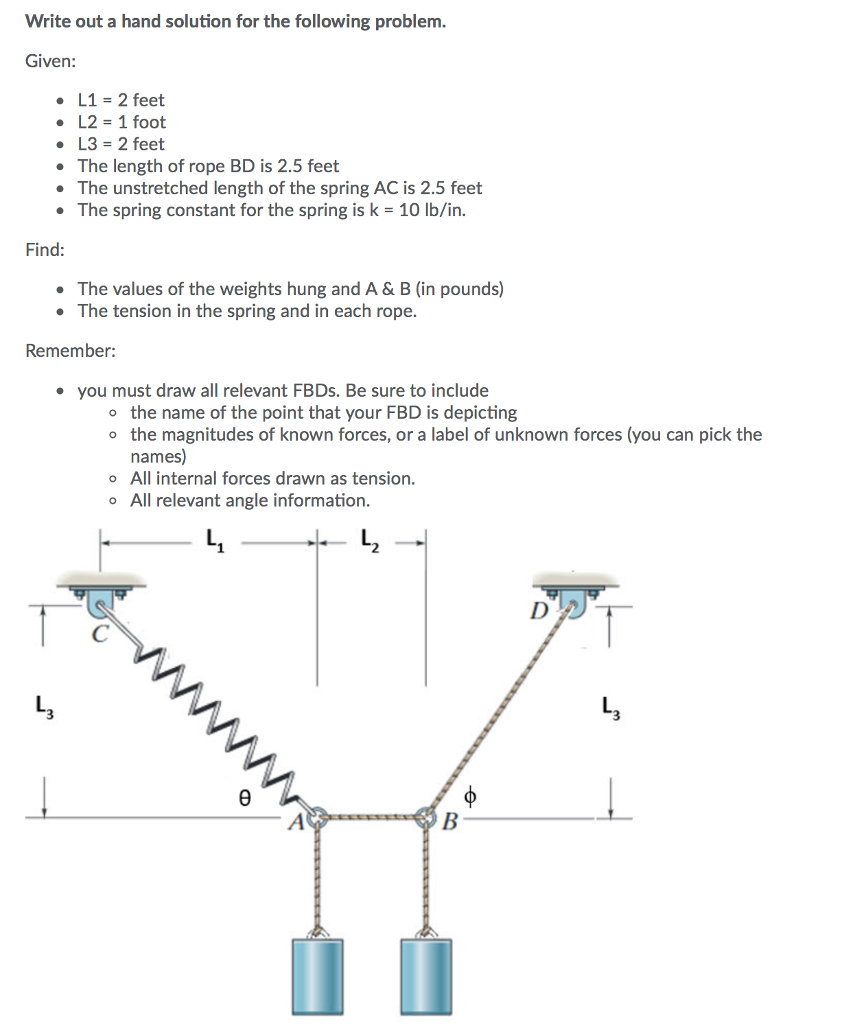 Solved Write out a hand solution for the following problem. | Chegg.com