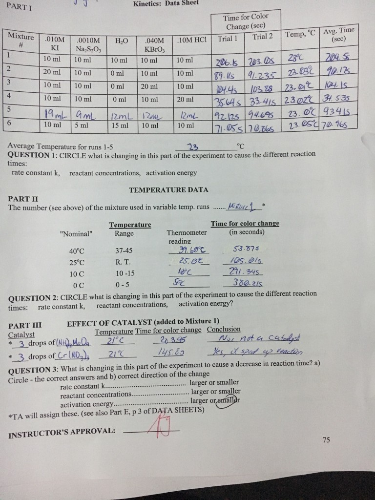 KINETICS: THE CLOCK REACTION In this experiment you | Chegg.com