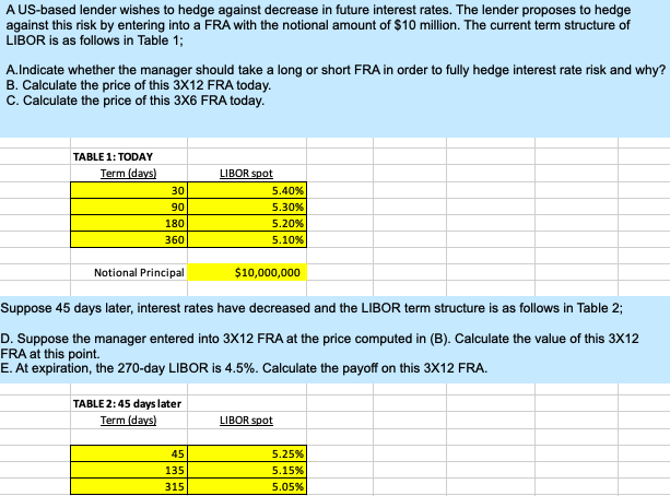 Solved AUS-based lender wishes to hedge against decrease in | Chegg.com