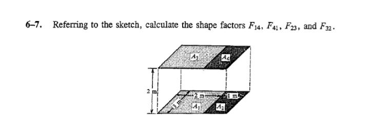 Solved 6-7. Referring to the sketch, calculate the shape | Chegg.com