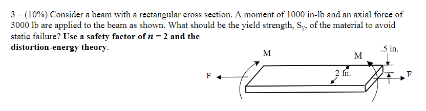 Solved 3−(10%) Consider a beam with a rectangular cross | Chegg.com