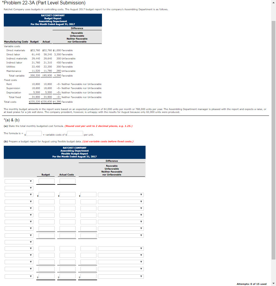 Solved Problem 22-3A (Part Level Submission) Ratchet Company | Chegg.com