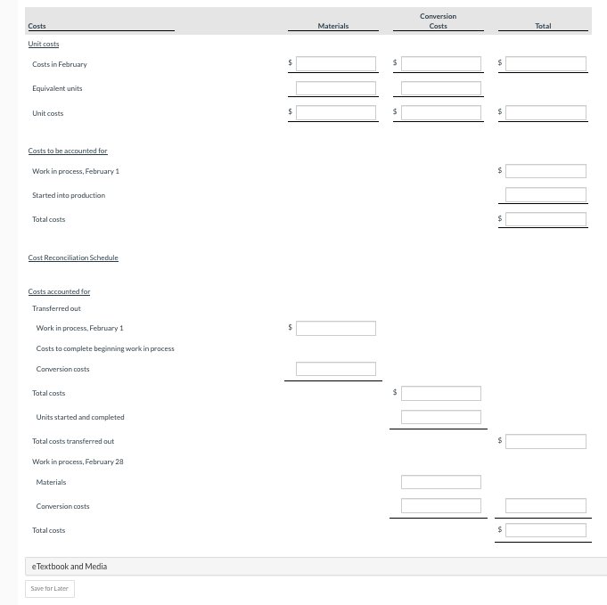 Solved Attempt in Progress The Welding Department of | Chegg.com