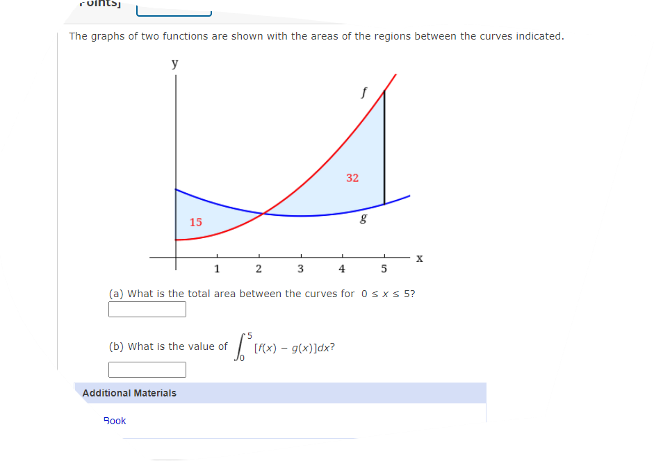 Solved The graphs of two functions are shown with the areas | Chegg.com
