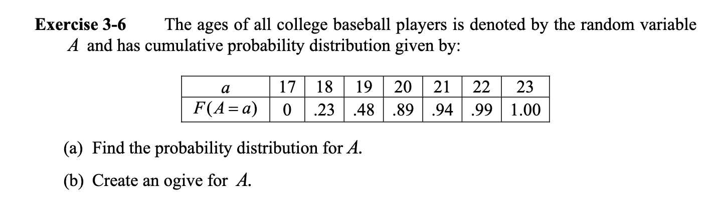 Solved Exercise 3-6 ﻿The ages of all college baseball | Chegg.com
