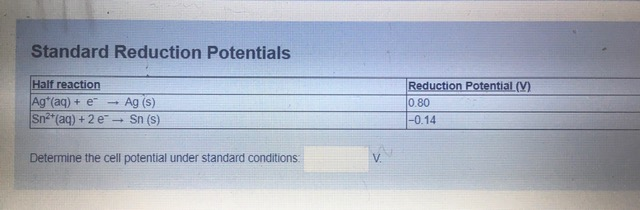 Solved Standard Reduction Potentials Anode or Cathode? Half | Chegg.com