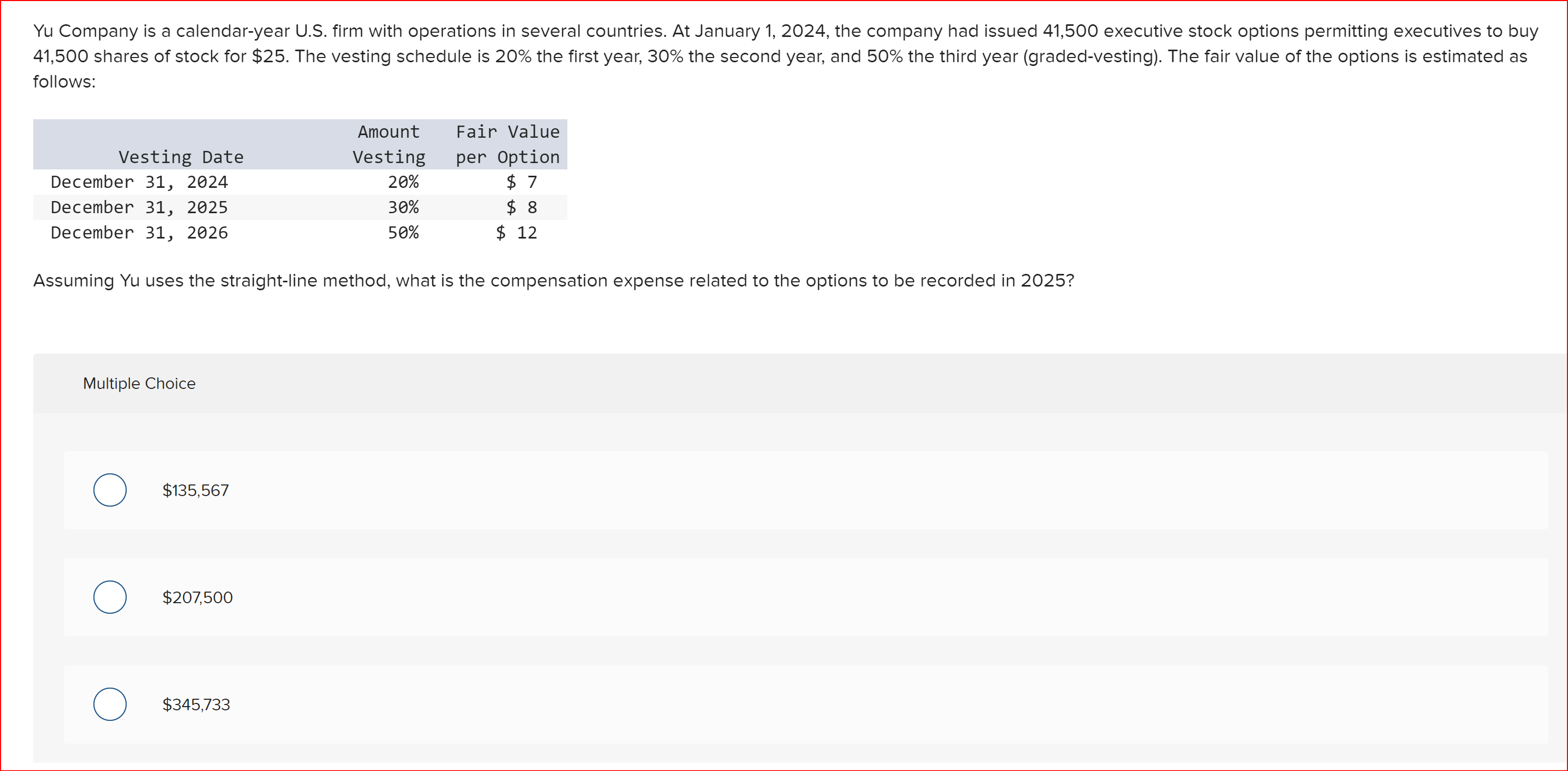 Solved folos:\table[[Vesting | Chegg.com