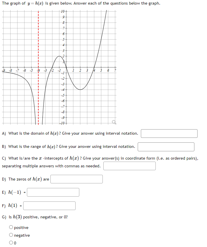 Solved The graph of \\( y=h(x) \\) is given below. Answer | Chegg.com Solved The graph of \\( y=h(x) \\) is given below. Answer | Chegg.com