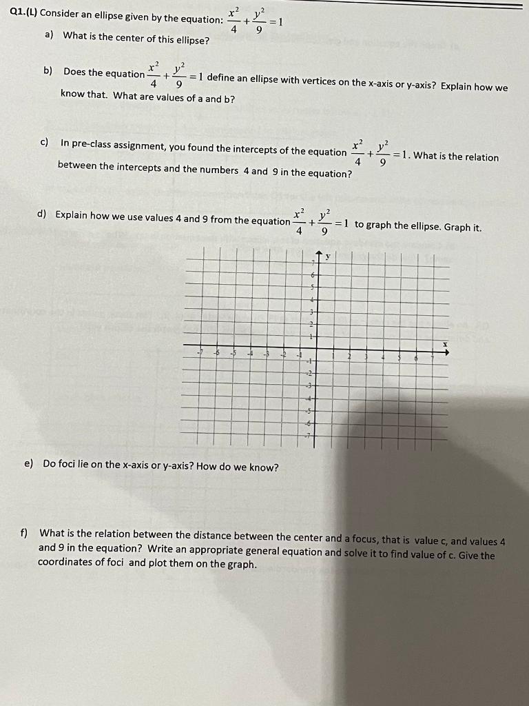 Solved Q1. (L) Consider an ellipse given by the equation: | Chegg.com