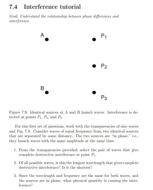 7.4 Interference tutorial Goal: Understand the | Chegg.com
