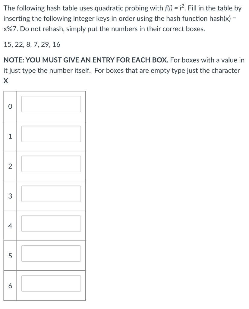 Solved The following hash table uses quadratic probing with | Chegg.com