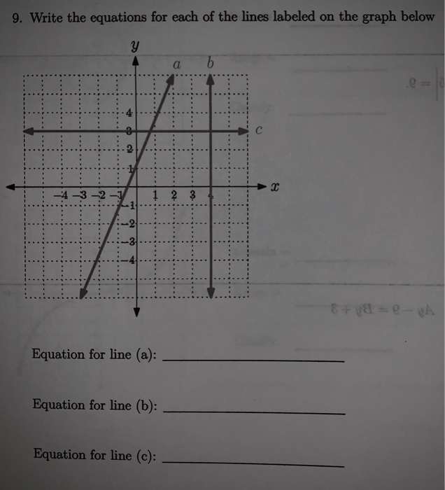 Solved 9. Write the equations for each of the lines labeled | Chegg.com