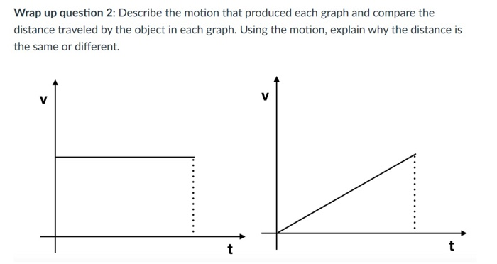 Solved Ratings Pts Criteria 0.0 pts No Marks Question 10.0 | Chegg.com Solved Ratings Pts Criteria 0.0 pts No Marks Question 10.0 | Chegg.com