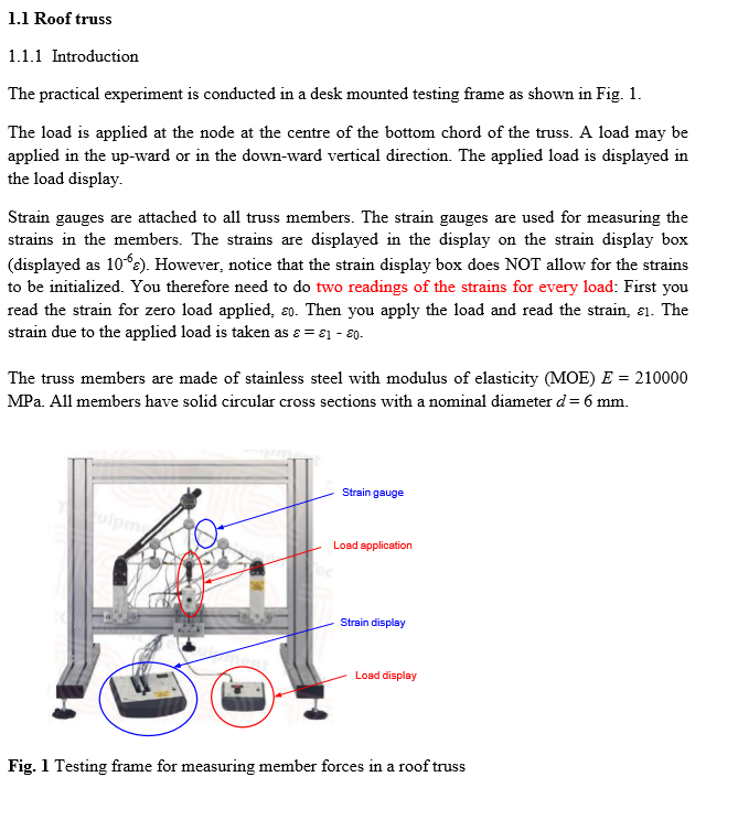1.1 Roof truss 1.1.1 Introduction The practical | Chegg.com