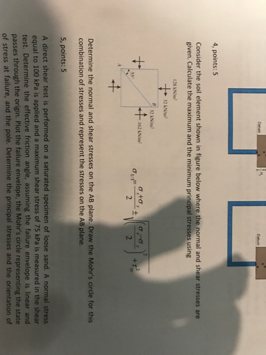 Solved Consider the soil element shown in figure below | Chegg.com