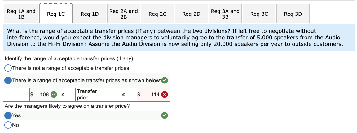 Solved Exercise 11-3 (Algo) Transfer Pricing Basics (LO11-3] | Chegg.com
