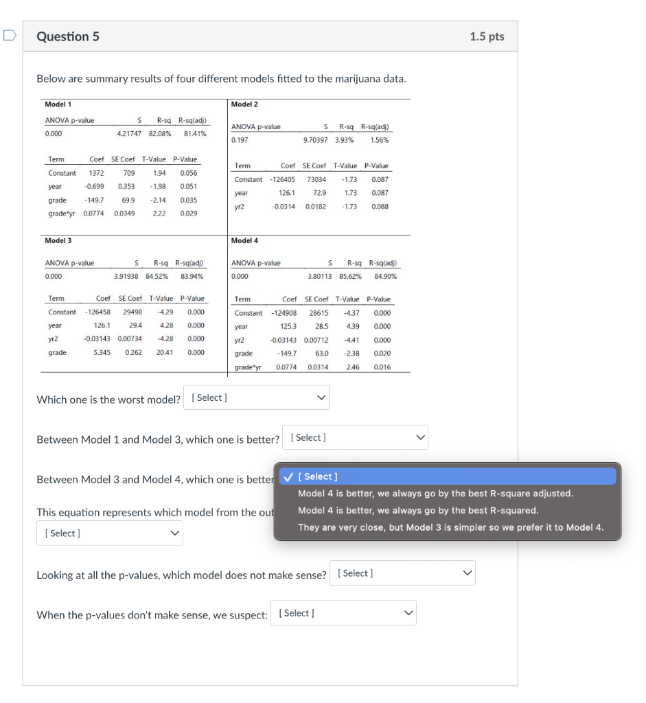 Solved D Question 5 1.5 pts Below are summary results of | Chegg.com