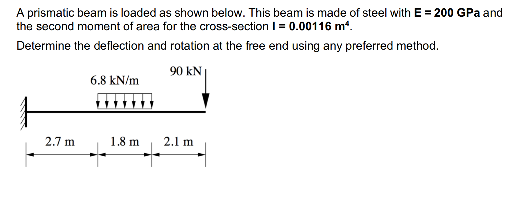 Solved A prismatic beam is loaded as shown below. This beam | Chegg.com
