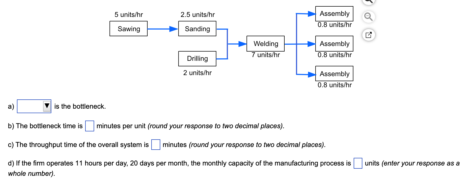 Solved a) is the bottleneck. b) The bottleneck time is | Chegg.com