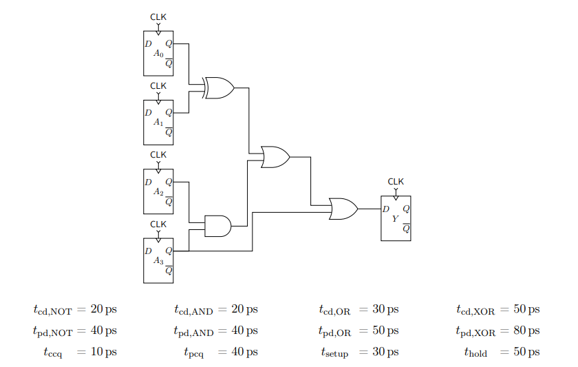 Solved The following circuit and a list of the | Chegg.com