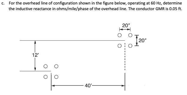 Solved For the overhead line of configuration shown in the | Chegg.com
