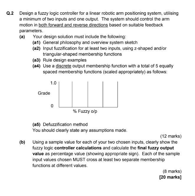(a) Q.2 Design a fuzzy logic controller for a linear | Chegg.com