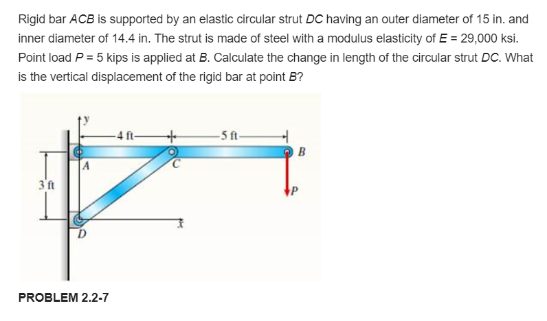 Solved Rigid bar ACB is supported by an elastic circular | Chegg.com