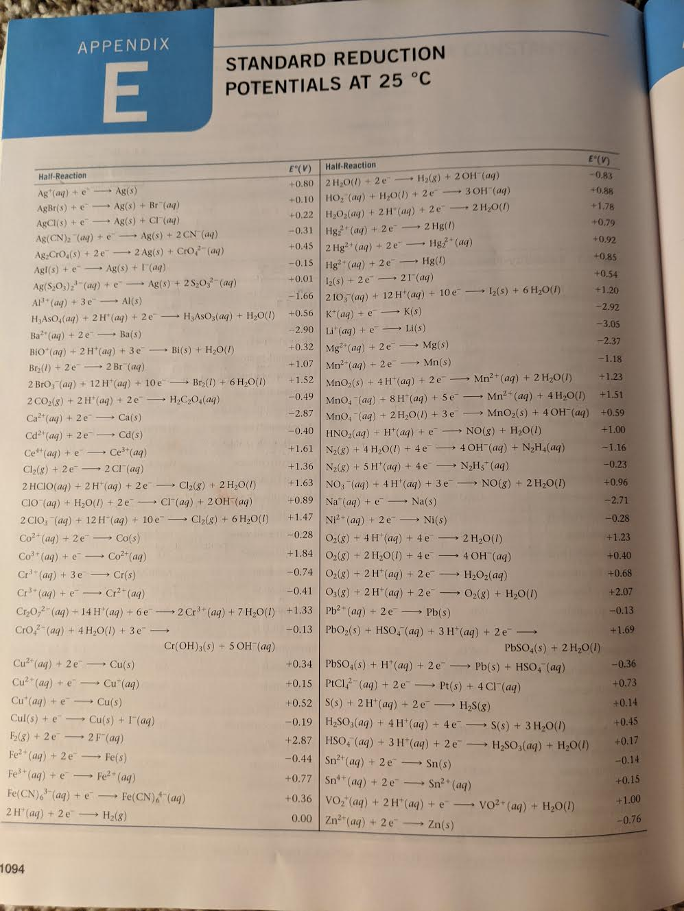 Solved QUESTION 7 . 1 POINT Using standard reduction | Chegg.com