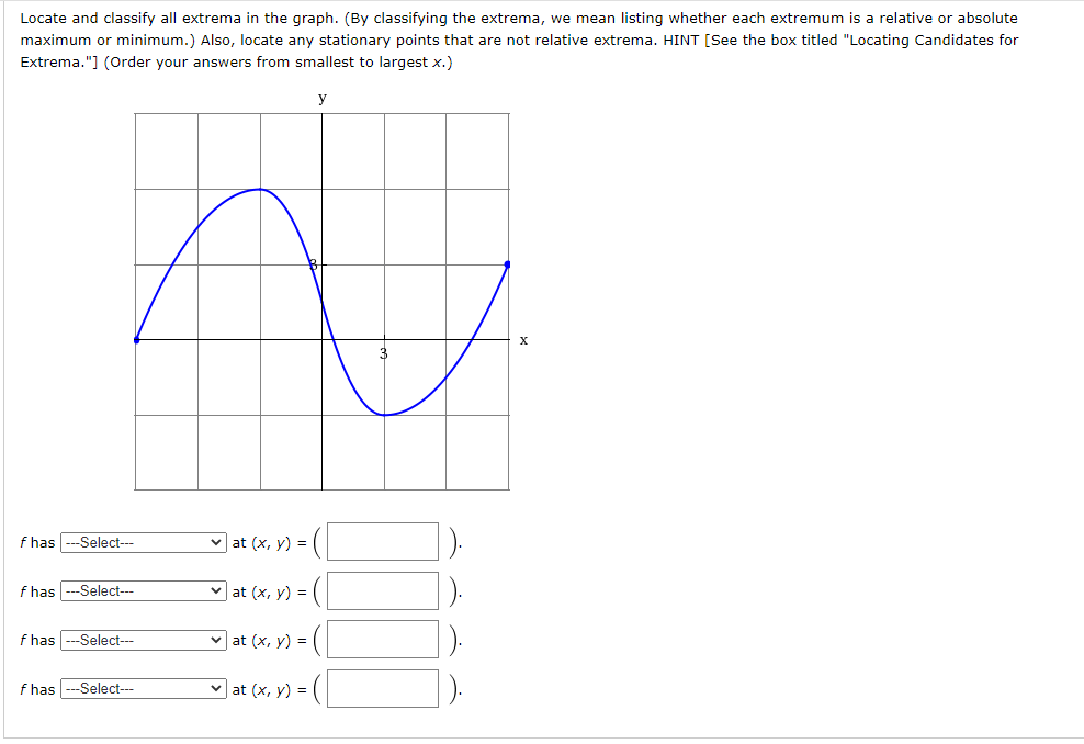 Solved Locate and classify all extrema in the graph. (By | Chegg.com
