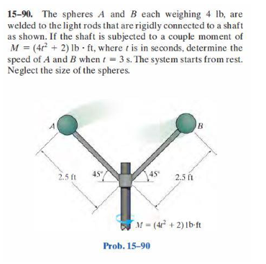Can you do a step by step solution with FBD and | Chegg.com