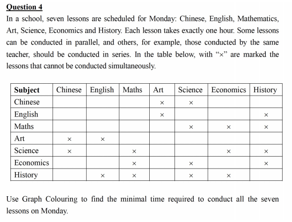 Solved Question 4 In a school, seven lessons are scheduled | Chegg.com