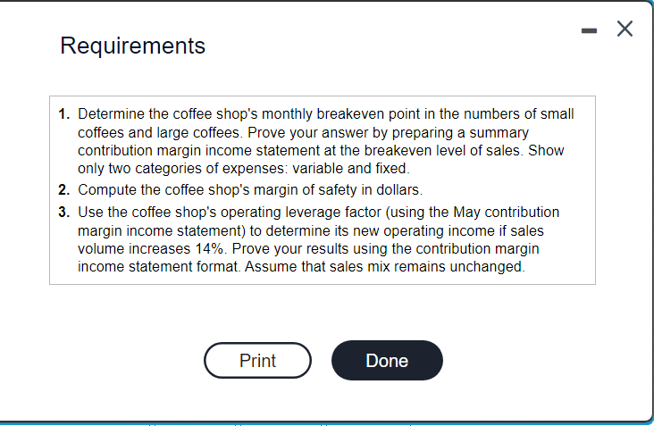Solved Requirements 1. Determine the coffee shop's monthly | Chegg.com