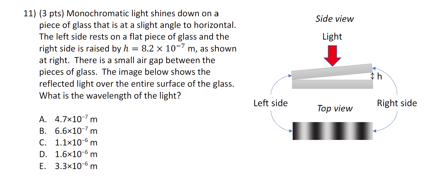 Solved 11) (3 pts) Monochromatic light shines down on a | Chegg.com