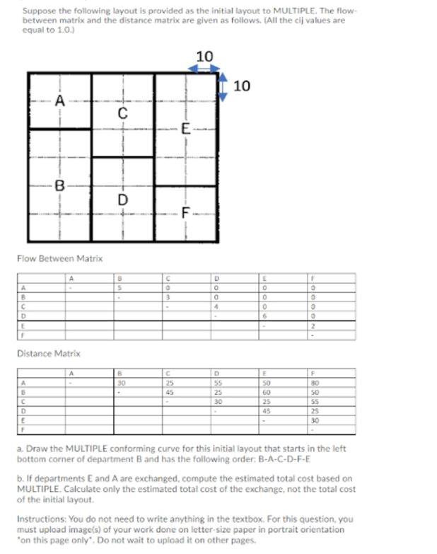 Solved Suppose the following layout is provided as the | Chegg.com