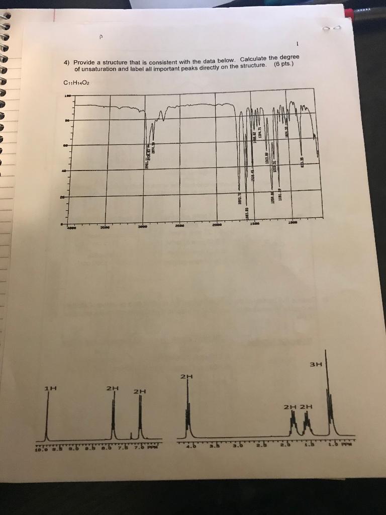 Solved 4) Provide a structure that is consistent with the | Chegg.com