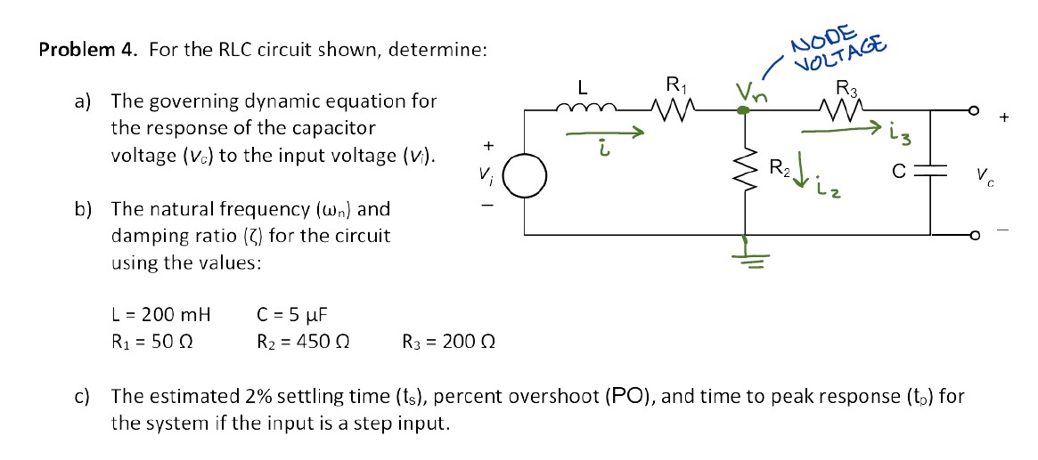 Solved Problem 4. For the RLC circuit shown, determi a) The | Chegg.com