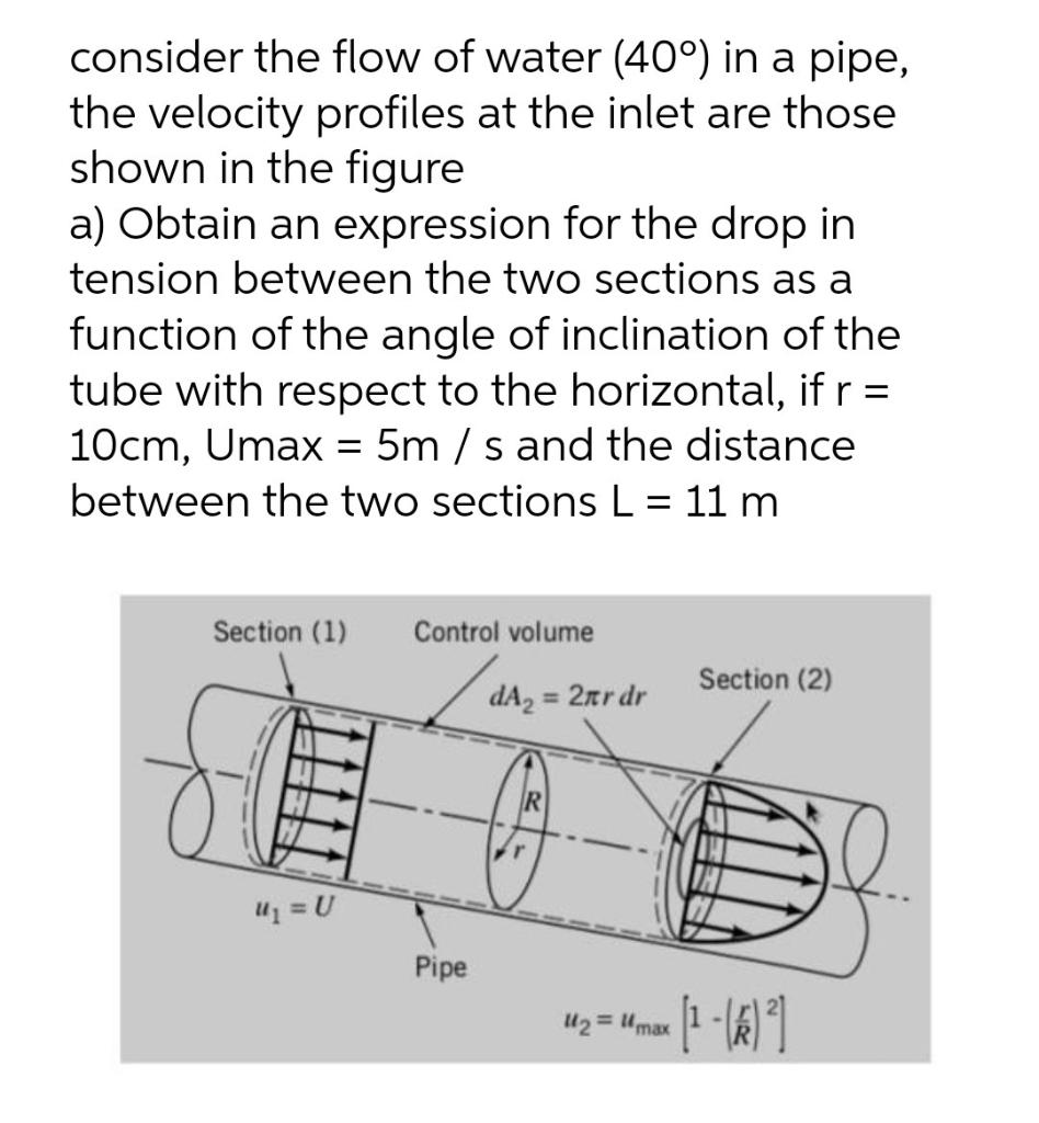 Solved consider the flow of water (40°) in a pipe, the | Chegg.com